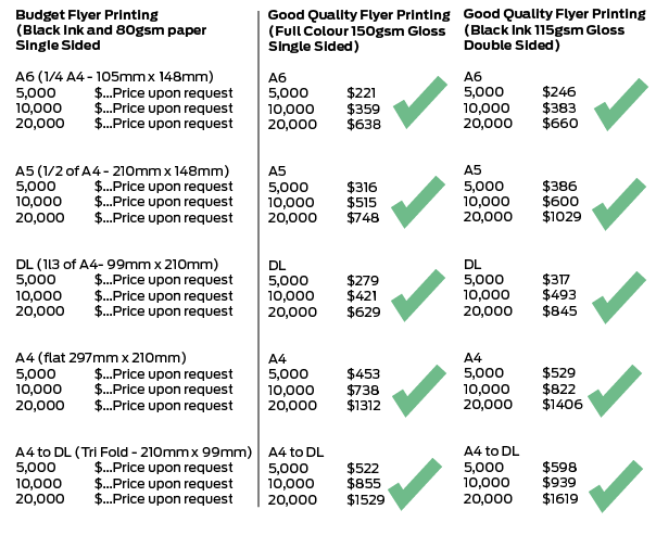 Letterbox Distribution - Goliath National Media Group